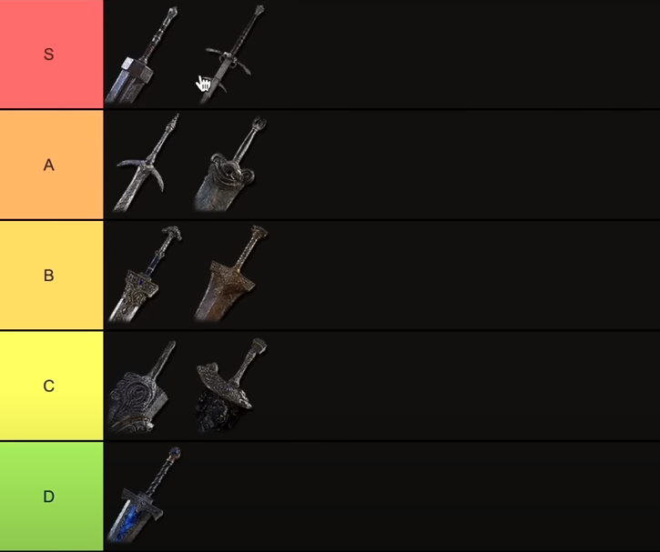 Elden Ring Colossal Sword Tier List/Rankings - Best Colossal Sword in ... Elden Ring Colossal Sword Tier List/Rankings - Best Colossal Sword in ...